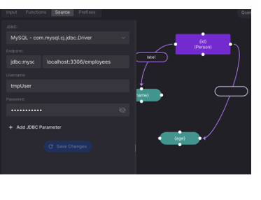 Graph Models, Structures and Knowledge Graphs
